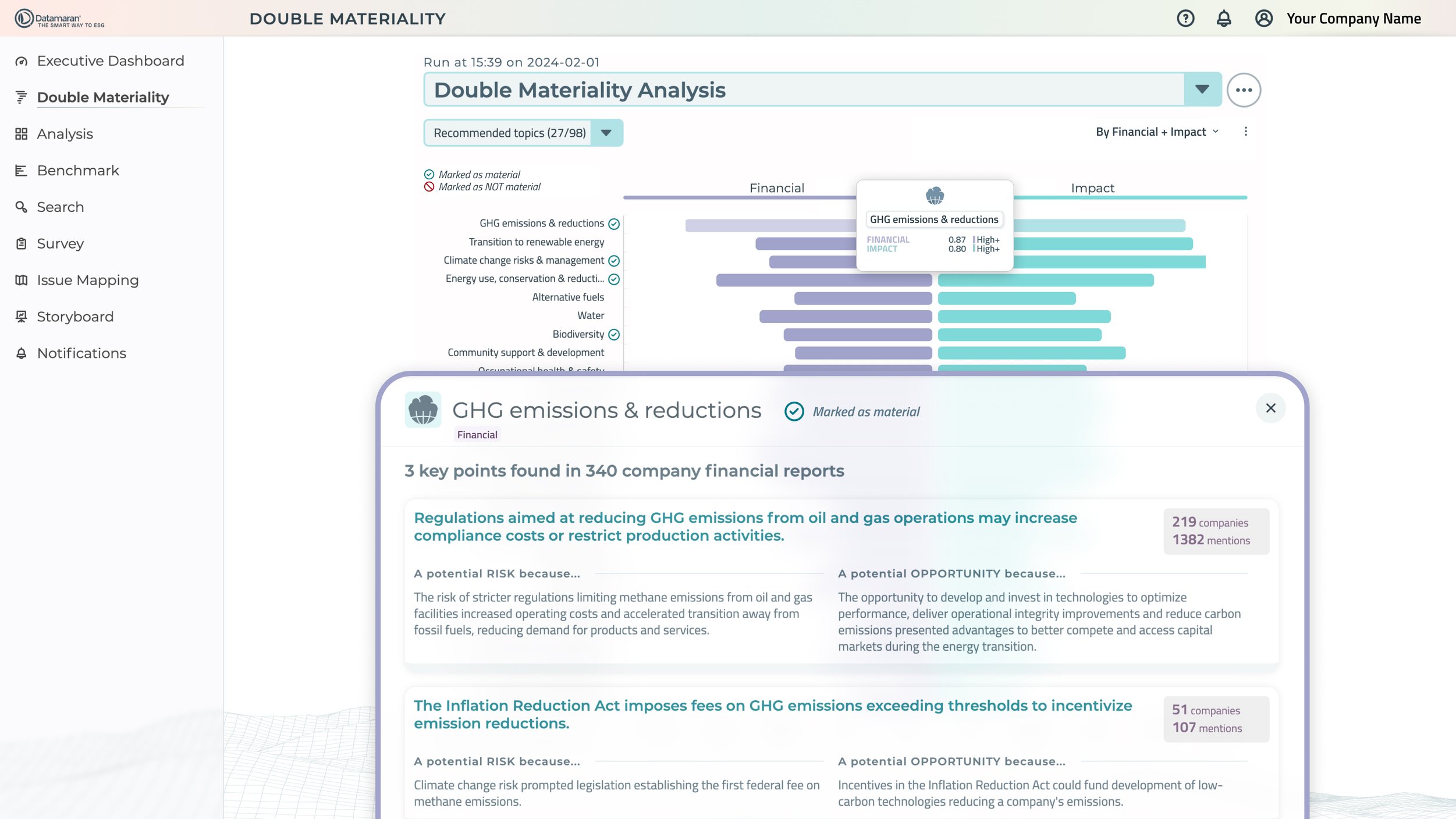 Transforming Double Materiality with AI-Powered Insights