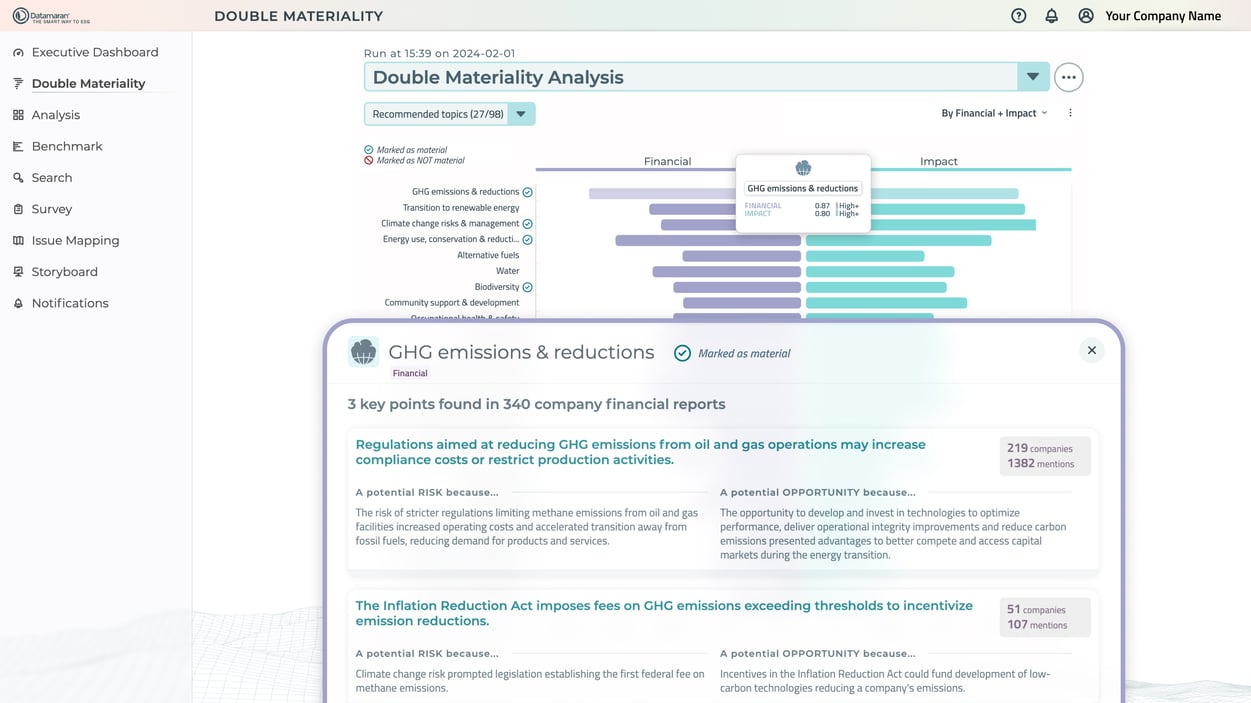 Transforming Double Materiality with AI-Powered Insights